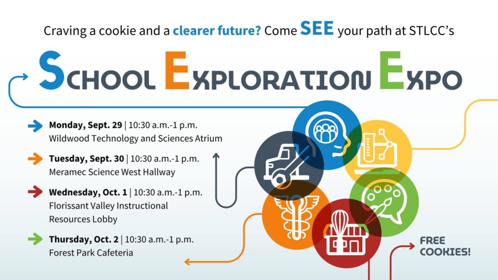STLCC Hosts School Expo – The Montage